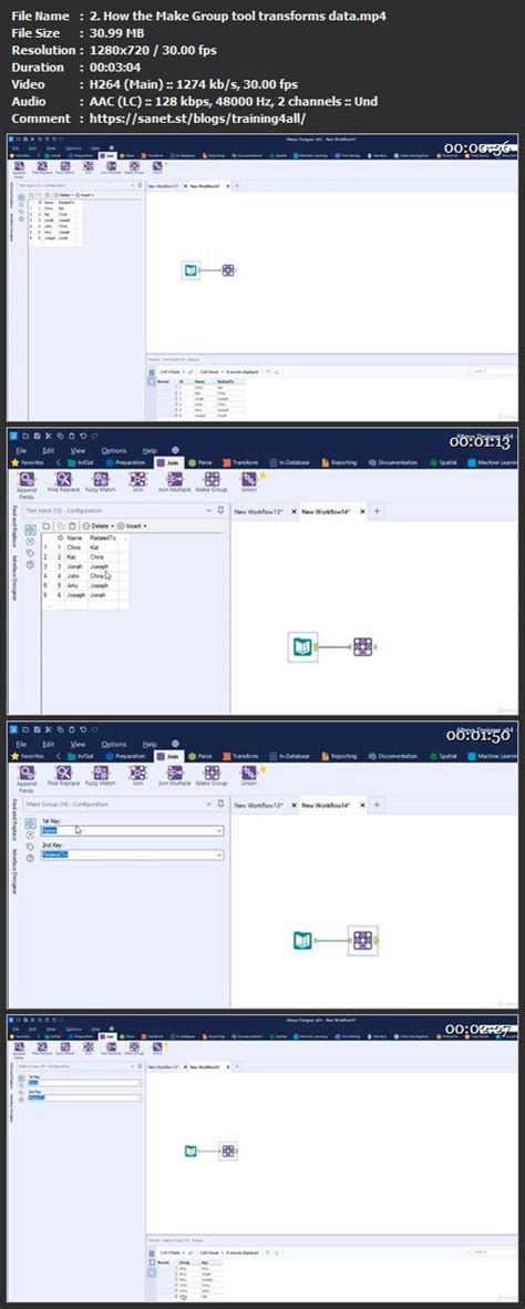 Alteryx Advanced Certification Bootcamp Softarchive