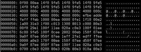 66AK2H14 Ethernet Boot Mode Processors Forum Processors TI E2E Support Forums