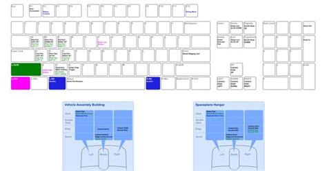 Keyboard Commands Cheat Sheet For X Plane 11 9 Images Cheat Sheet Of Images And Photos Finder