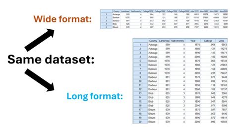 eric cai on linkedin coding statistics analytics biostatistics