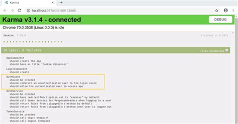 How To Test Angular Authguard Examples For The Canactivate Interface