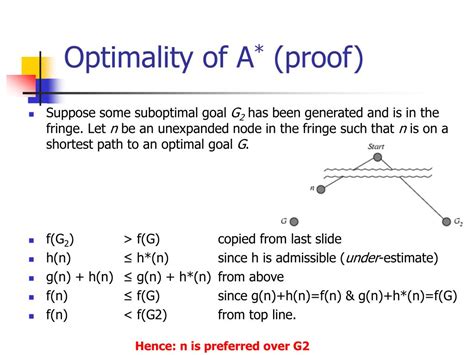 Ppt Informed Search Algorithms Powerpoint Presentation Free Download Id1030139