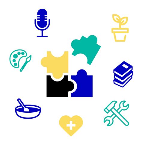 The Contribution Project