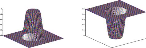 classification with the nearest neighbor rule in general finite