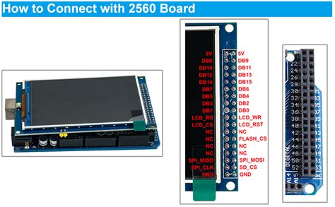 Amazon Com DIYmalls 3 5 Inch TFT LCD Display Screen ILI 9486 8 Module 5V 3 3V 480x320 16 Bit