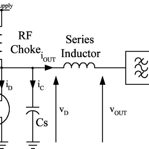 Simplified Class E Amplifier Architecture The Maximum Switching