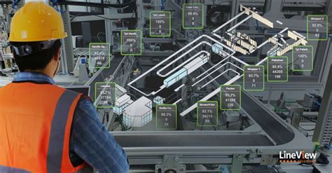 An Ultimate Guide To Production Line Efficiency Improvement John