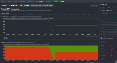 Bug Postgresql Sub Sections In Overview Tab Are Weird Mix Of