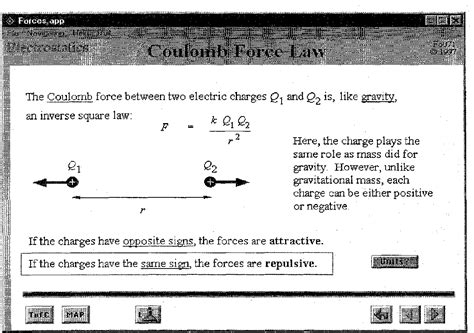 Figure From A Multimedia Tutorial For Charged Particle Dynamics