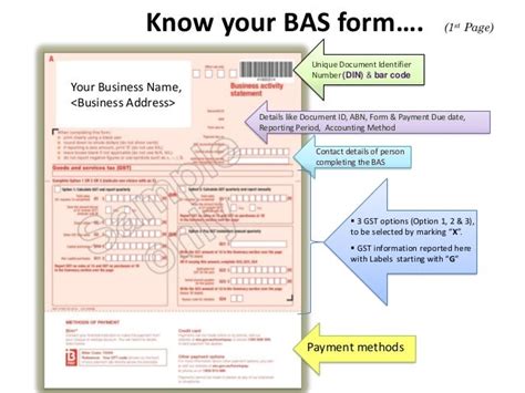 Bas Business Activity Statement Presentation