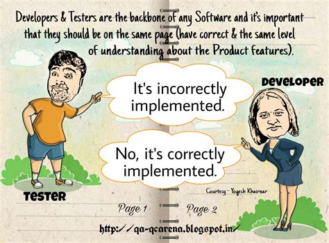 Sanjay Kauldhar On Linkedin Qaengineer Testinguy