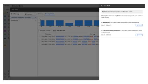 Browser Monitoring Whatap