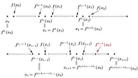 C Using Mysql With Asp Net Mvc Entity Framework 6 Stack Overflow