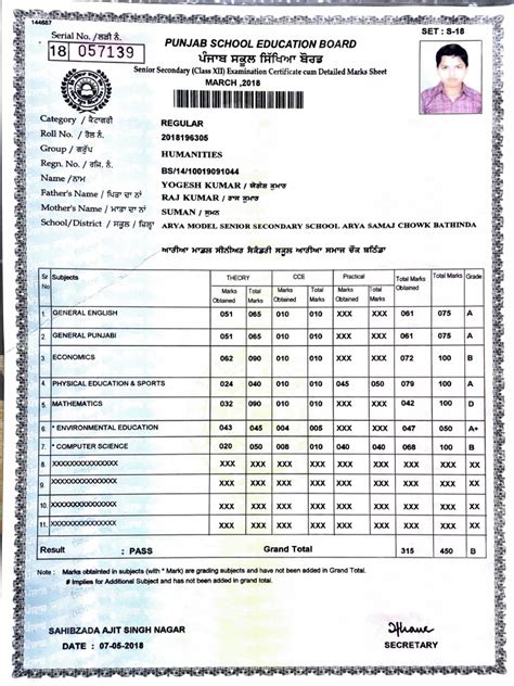 Pseb 12th Certificate March 2018 Pdf Science