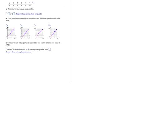 solved a determine the least squares regression line y