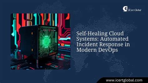 Self Healing Cloud Systems Automated Incident Response In Modern Devops