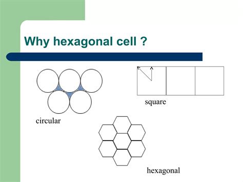 Cell Splitting And Sectoring PPT
