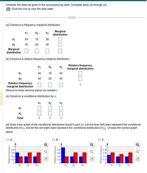 Solved Consider The Data Set Given In The Accompanying