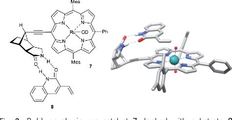 Figure 2 From Supramolecular Control Of Selectivity In Transition Metal