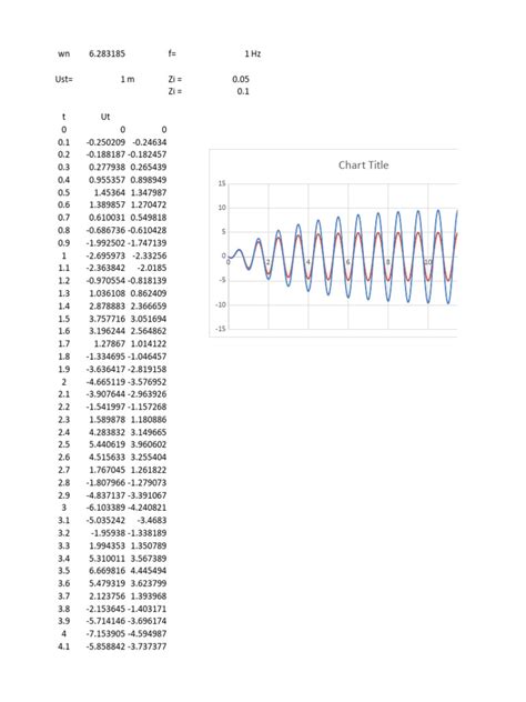 Curve System Pdf