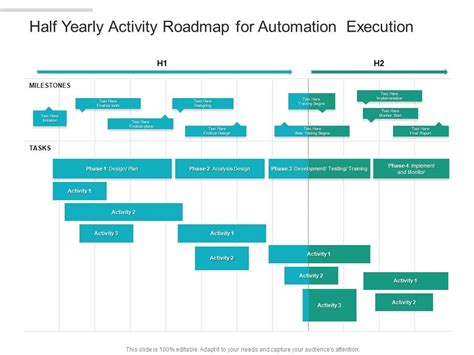 Half Yearly Activity Roadmap For Automation Execution Brochure
