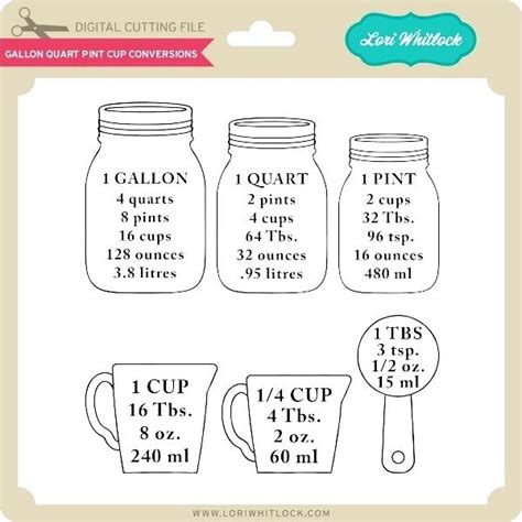 Pints And Quarts Math