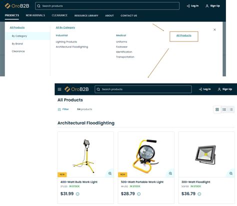 Configure Global Special Pages All Products Settings Orocommerce