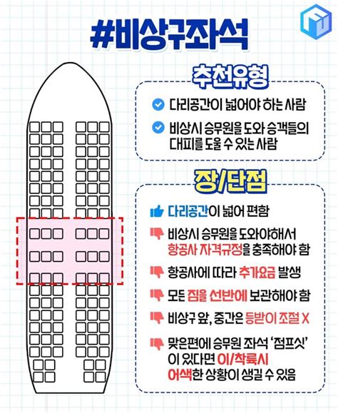 비행기 좌석 선택 꿀팁 및 추천 사이트 정리