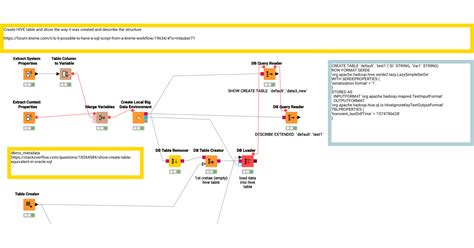create hive table and show the way it was created and describe the