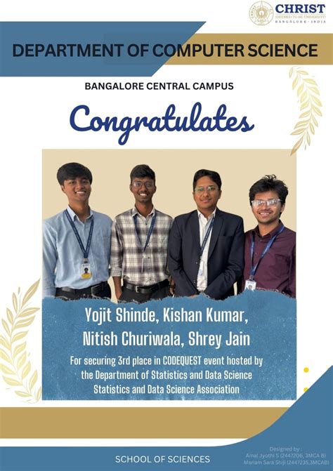 Coding Teamwork Achievement Christuniversity Codequest Datascience Nitish Churiwala