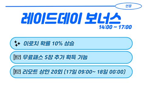 [포켓몬고] 가이오가 약점 졸업스킬 이로치 공략 정리 네이버 블로그