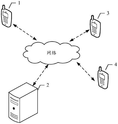 data processing method and device model training method and device