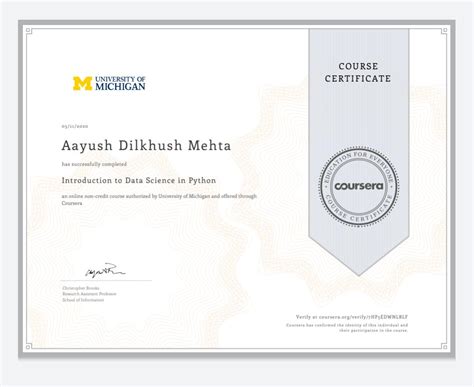 Aayush Mehta On Linkedin Python Datascience Programming Pandas