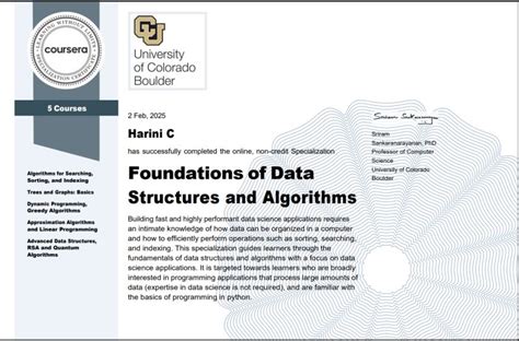 Datastructures Codeoptimized Lifelonglearning Harini C