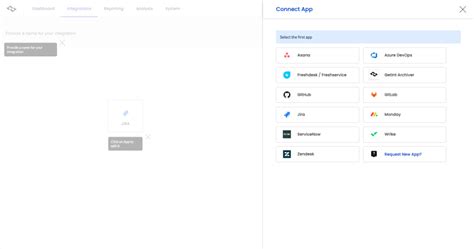 Wrike Jira Integration By Getint Sync Version History Atlassian