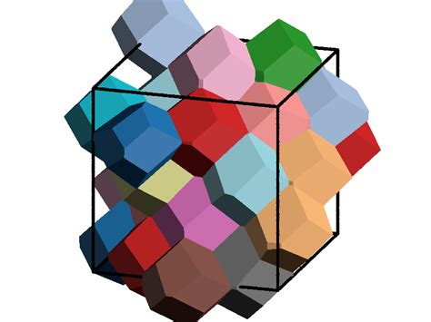 visualizing 3d voronoi and voxelization — freud 1 2 0 documentation