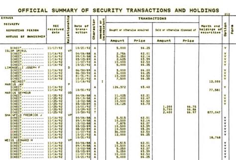 Issues With Azure Document Intelligence Ocr And Labeling Microsoft Qanda