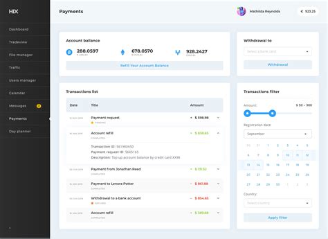 HIX Dashboard UI Kit For Sketch By Merkulove ThemeForest