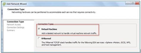 Install Cisco Virtual Wireless Lan Controller On Unraid Vm Gawerken