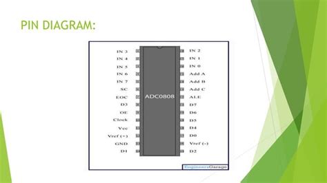 Interfacing Analaog To Digital Converter Adc080809 To 8051 Microcontroller Pptx