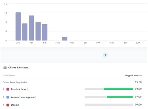 Microsoft OneNote Time Tracking Timely