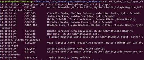 GitHub Bytedistrict Terminal And Bash Exercise