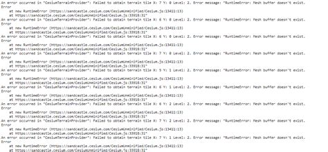 Terrain Tiles Issue CesiumGS Cesium GitHub
