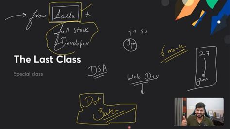 Syed Muneeb Ali On Linkedin Webdevelopment Mernstack Learningjourney Newskills Techcommunity