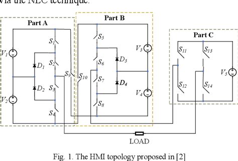 Figure 1 From Comparative Analysis Of 51 Level Hybrid Multilevel Inverter And 57 Level Switched