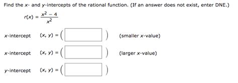 Solved Find The X And Y Intercepts Of The Rational