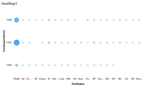 Heatmap Visual Cloud Bi Widget Bold Bi Documentation
