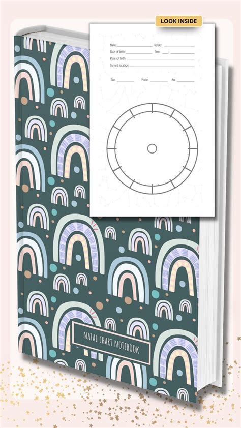 Natal Chart Notebook Astrology And Astrological Houses