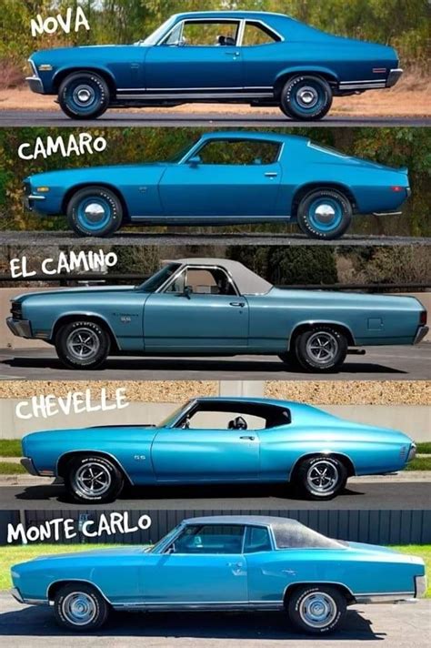 Dino Kasamis On Twitter Old School Muscle Cars Muscle Cars Custom