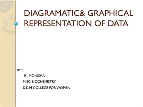 Lesson 26 Presenting And Interpreting Data In Tabular And Graphical